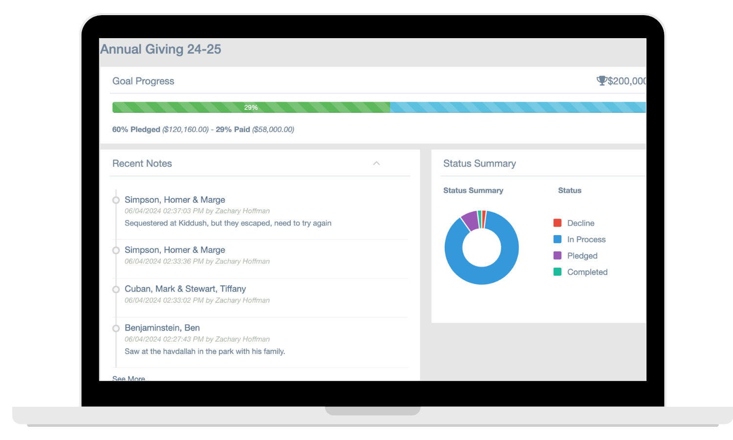 Shulware Video Collection | Leading Synagogue Management Software
